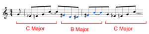 Side-Slipping & Bitonality - TJPS