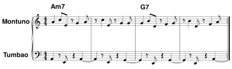 Afro-Cuban Latin Jazz Explained - The Jazz Piano Site